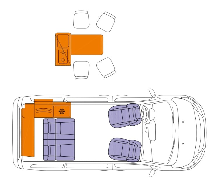 Der neue Citroën Holidays Camper Van entdecken